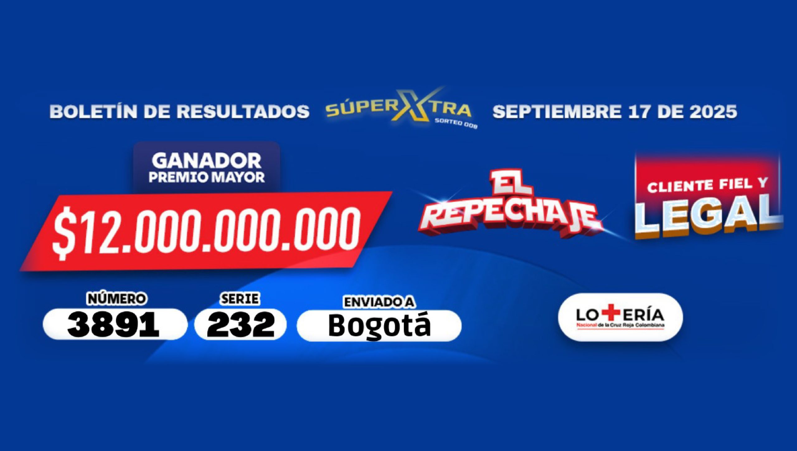 Así jugó el Sorteo SúperXtra de la Lotería de la Cruz Roja – Extranet GELSA